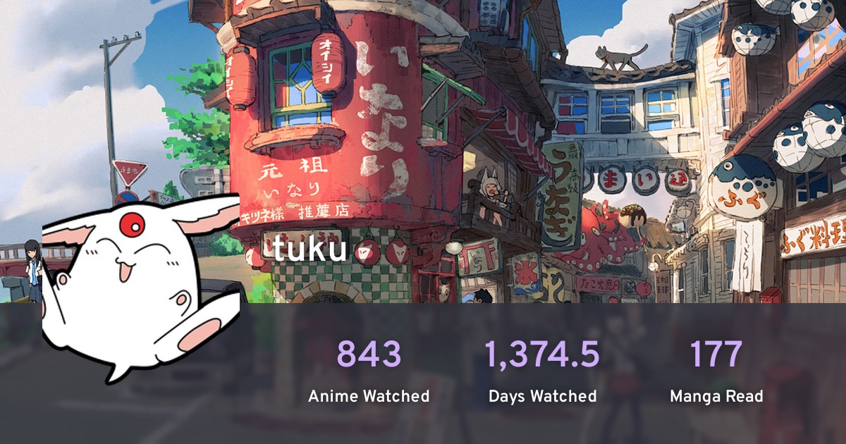 Rupu S Profile Anilist