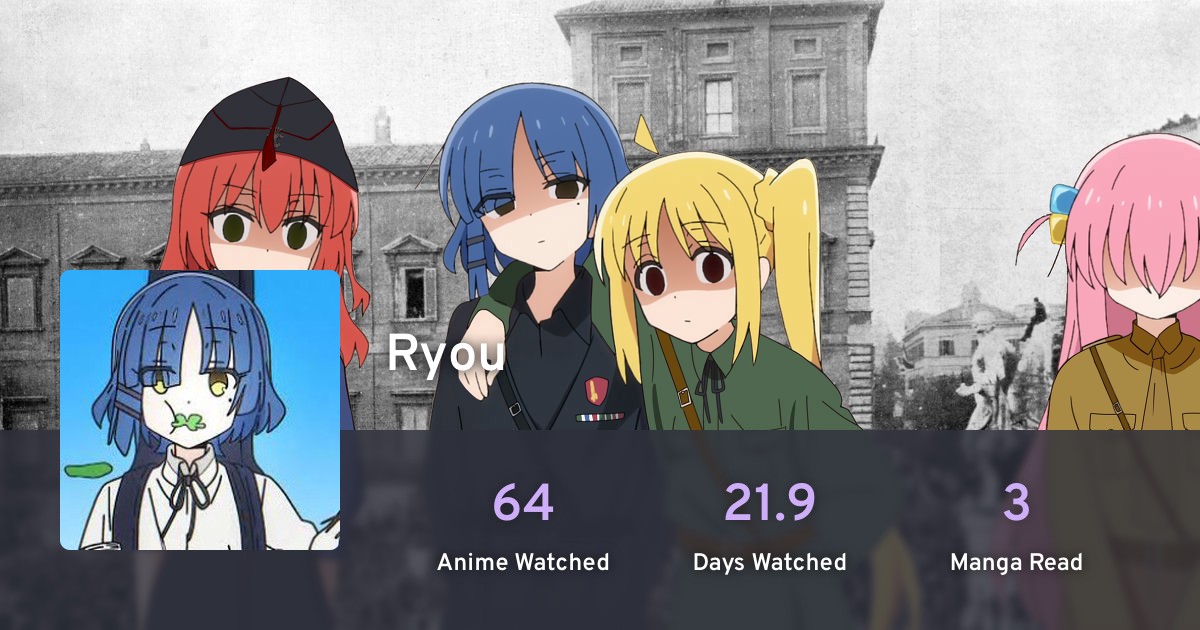Ryou's profile · AniList