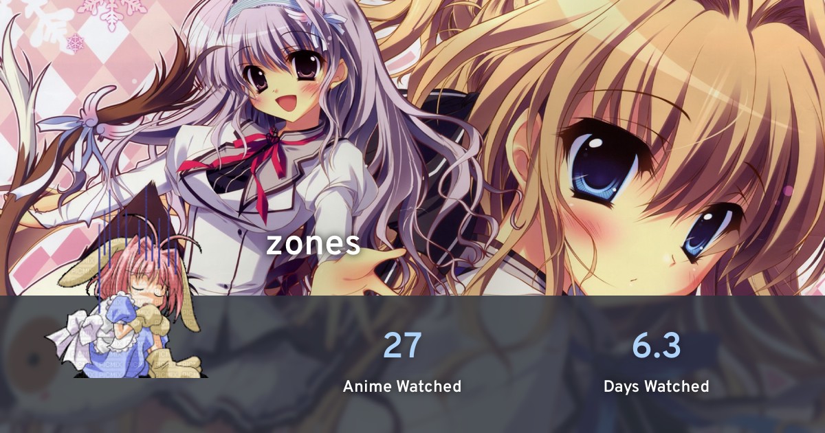 zones's profile · AniList