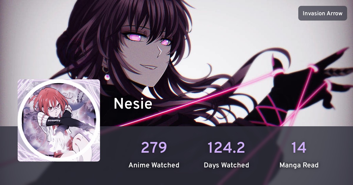 Nesie's profile · AniList