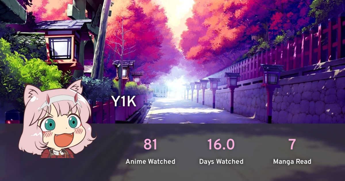 Y1K's profile · AniList