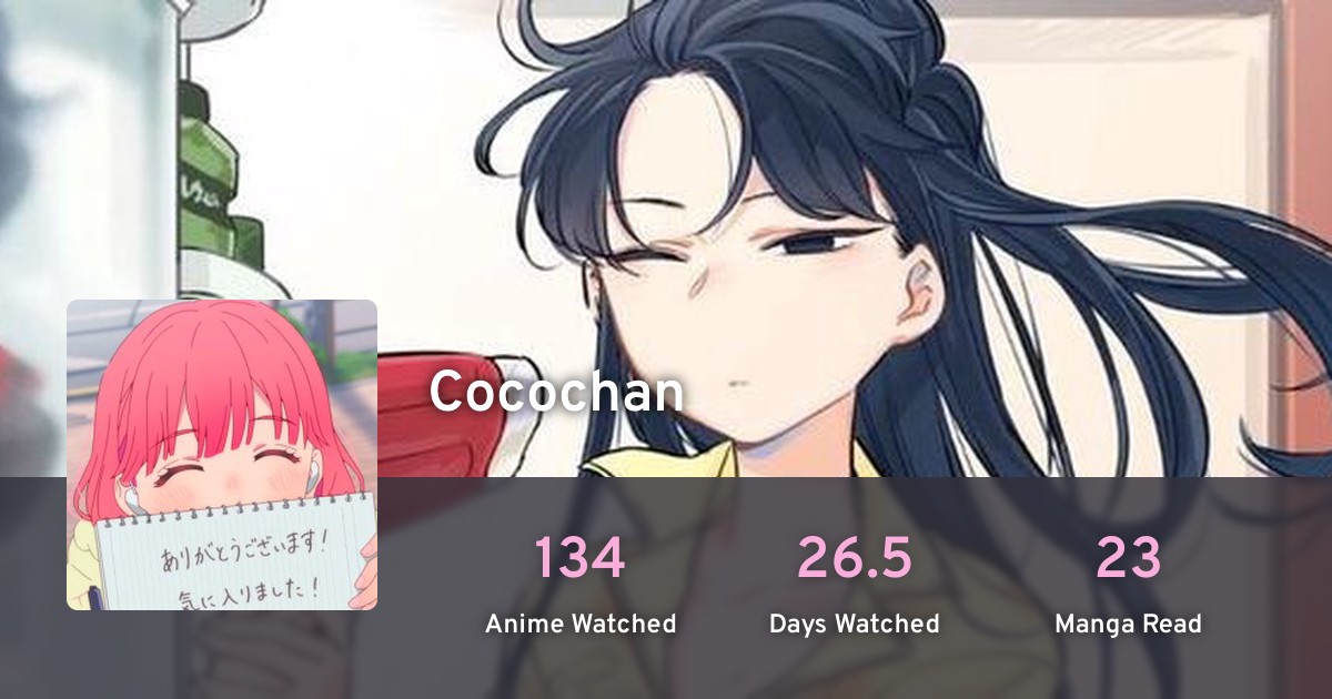 Cocochan's profile · AniList