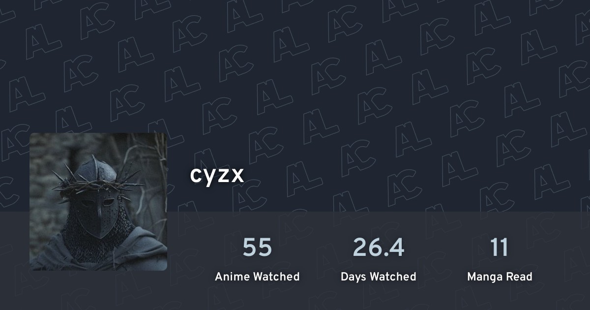 cyzx's profile · AniList