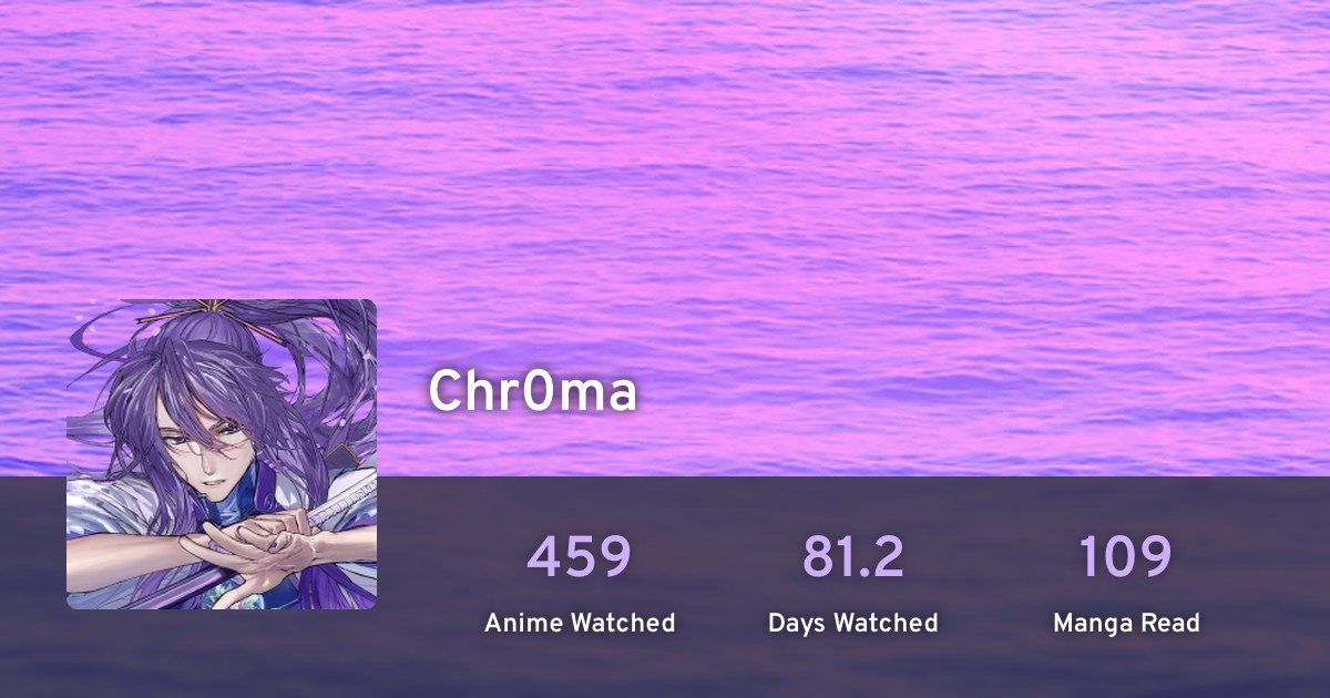 Chr0ma's profile · AniList