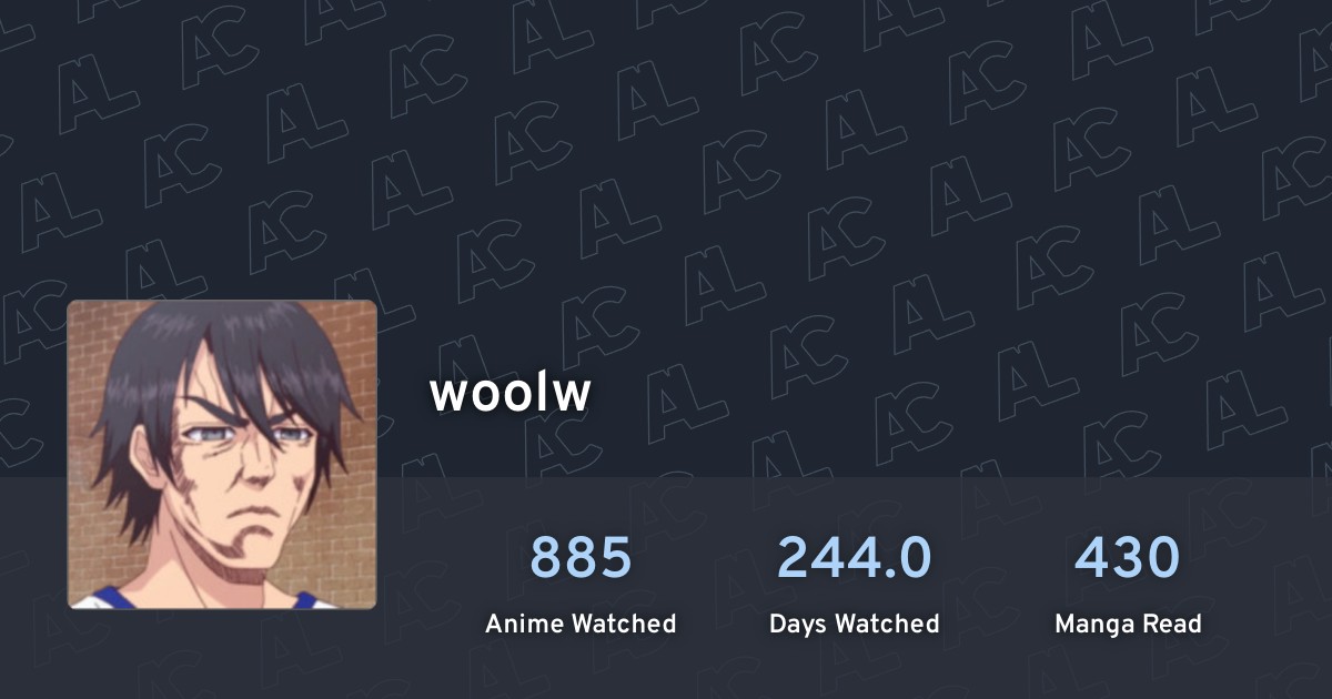 woolw's anime list · AniList