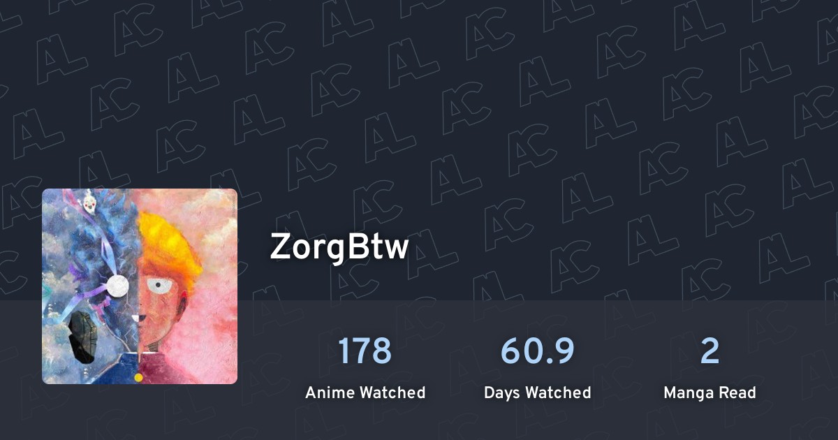 ZorgBtw's profile · AniList