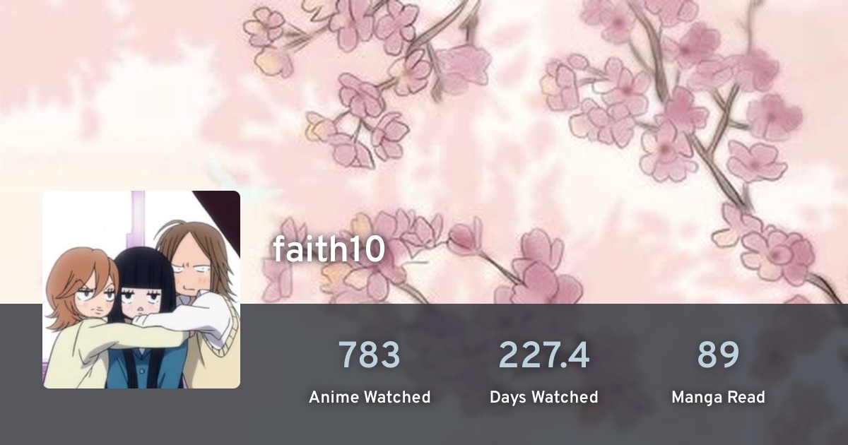 faith10's profile · AniList