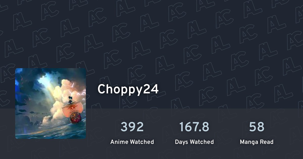 Choppy24's profile · AniList