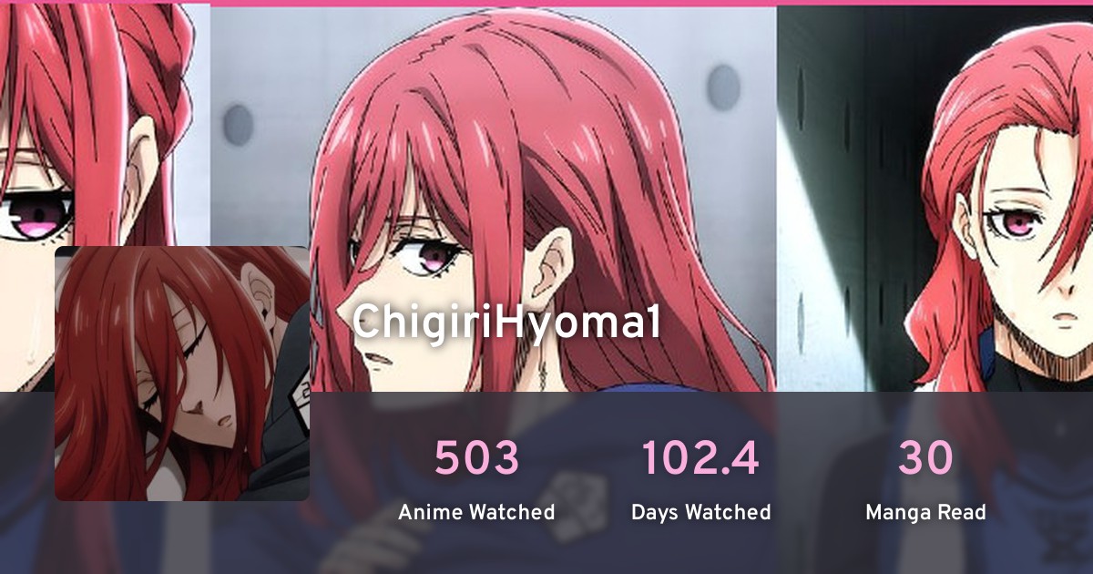 ChigiriHyoma1's anime list · AniList