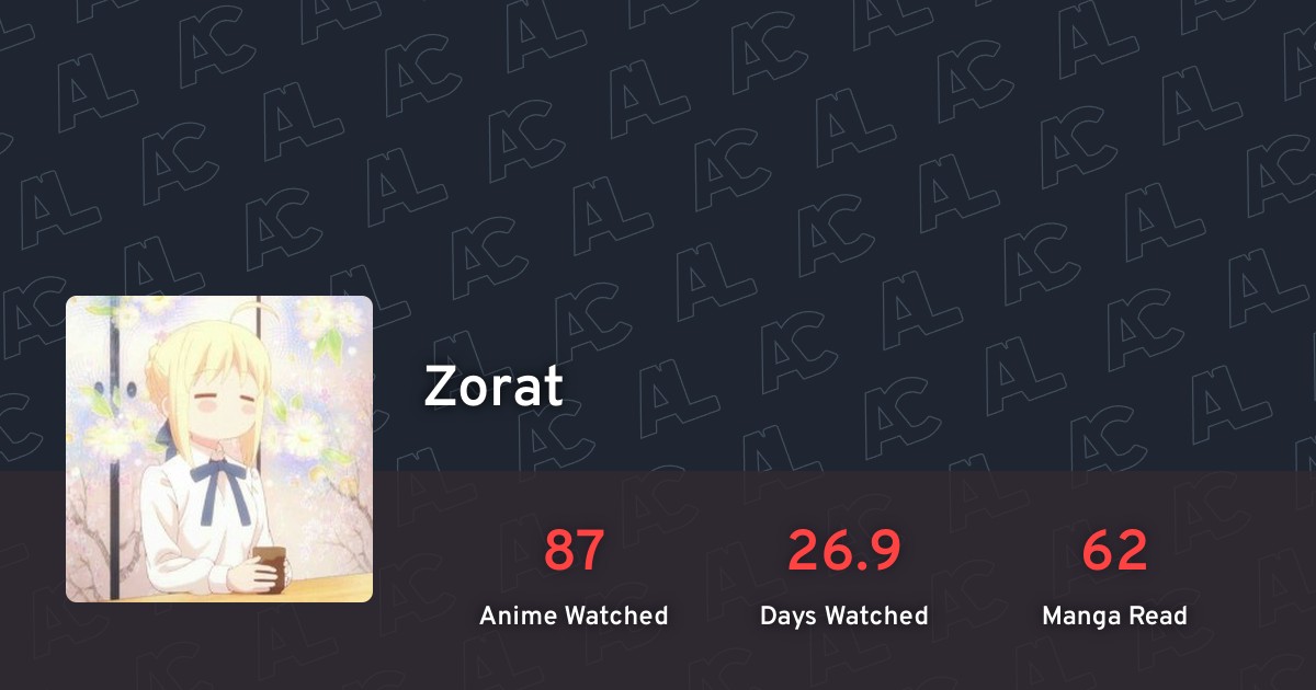 Zorat's profile · AniList
