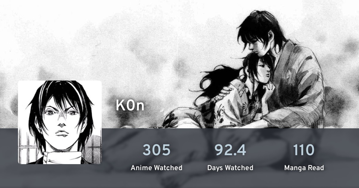 K0n's profile · AniList