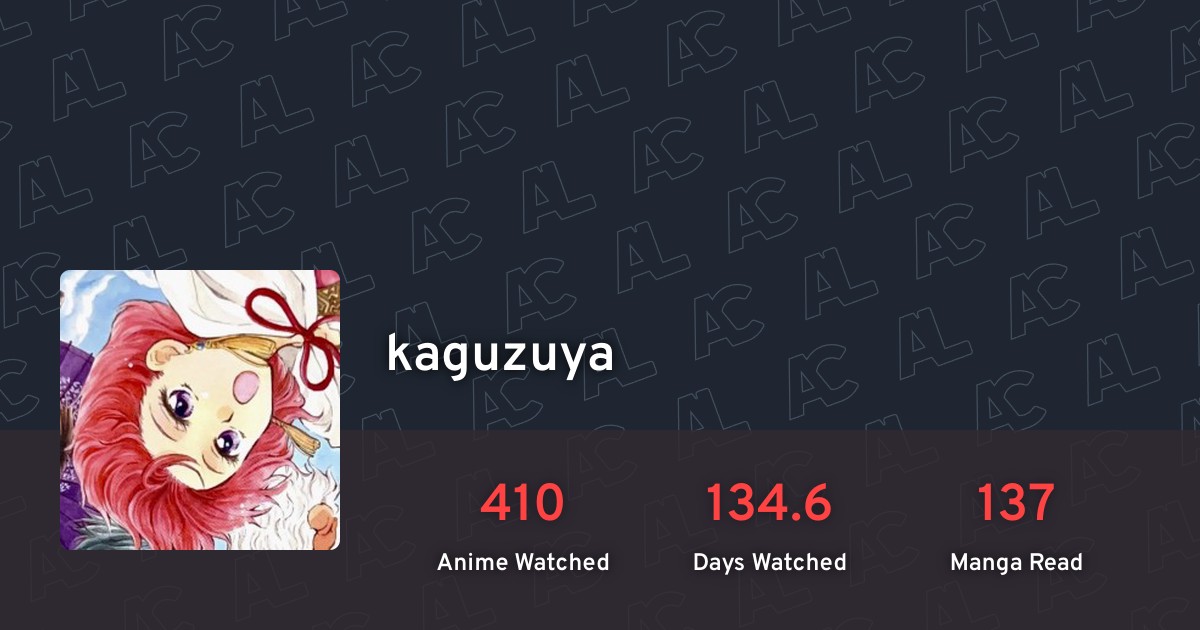 kaguzuya's profile · AniList