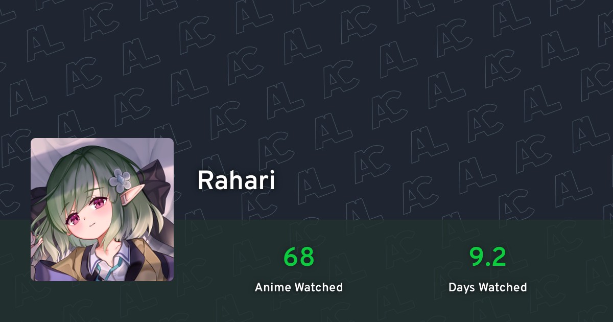Rahari's profile · AniList