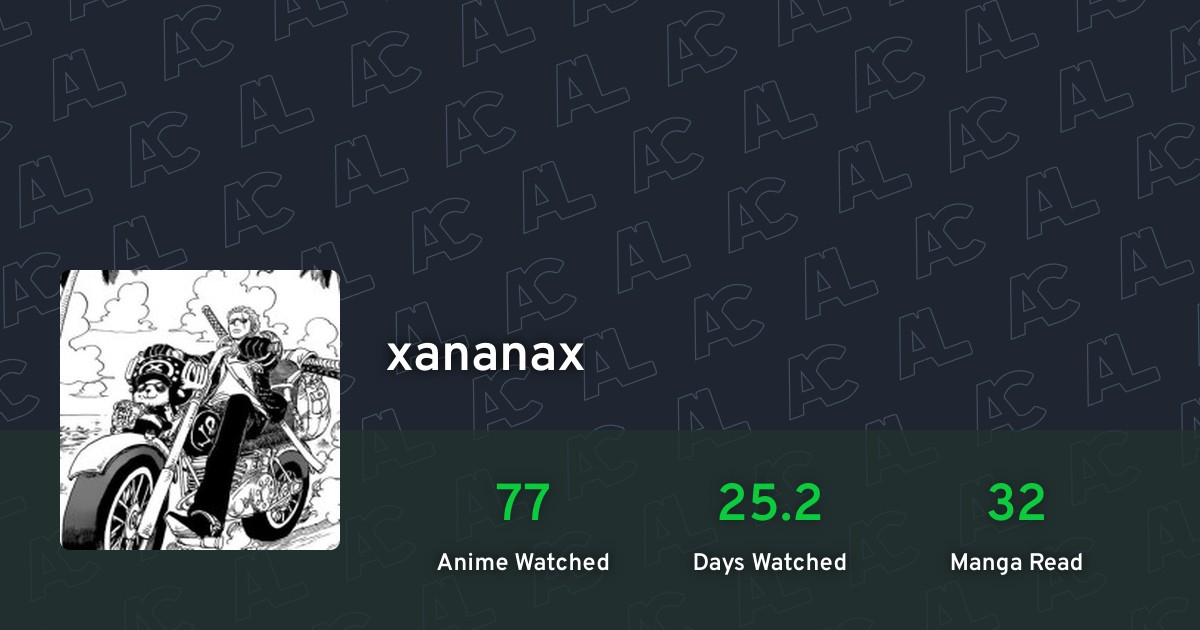 xananax's profile · AniList