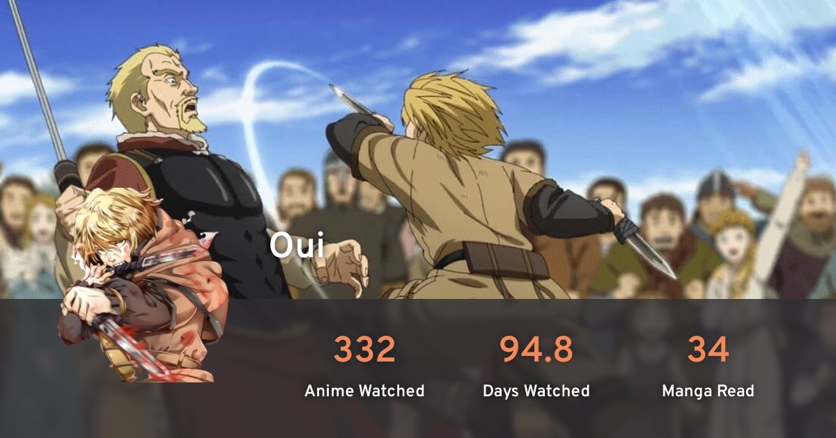 Oui's profile · AniList