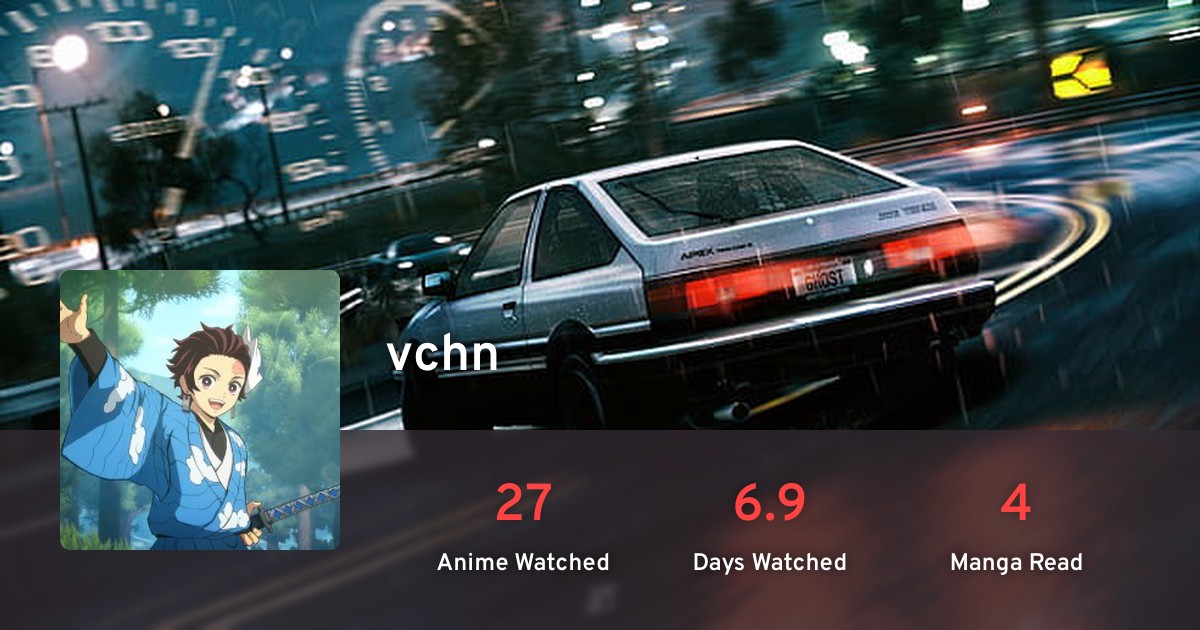 vchn's profile · AniList