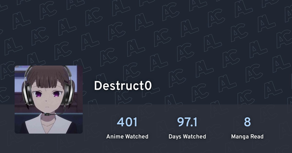 Destruct0's anime list · AniList
