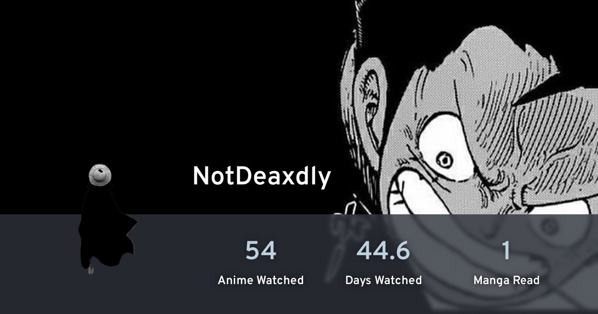 NotDeaxdly's profile · AniList