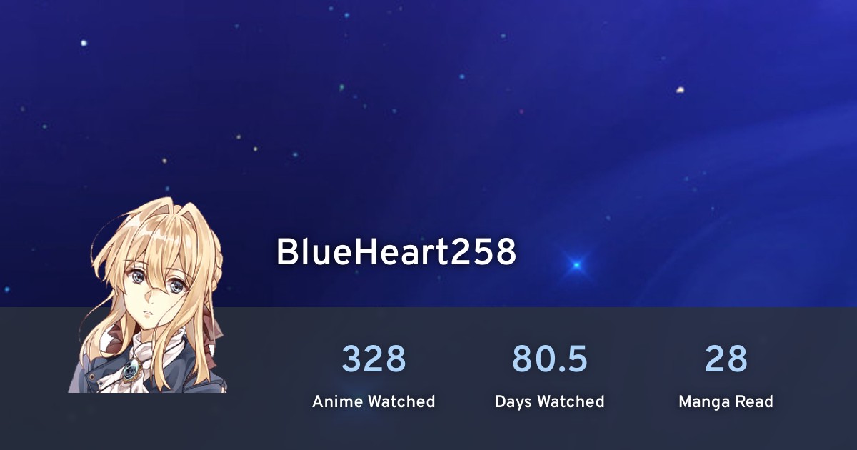 BlueHeart258's profile · AniList