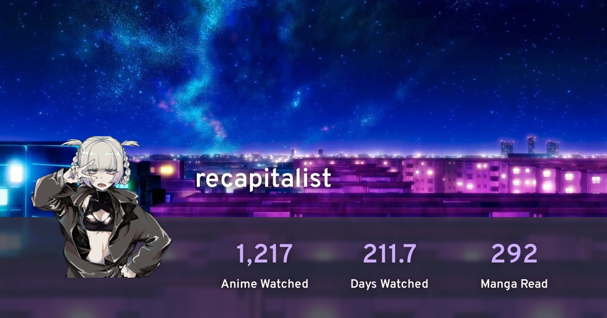 recapitalist's profile · AniList