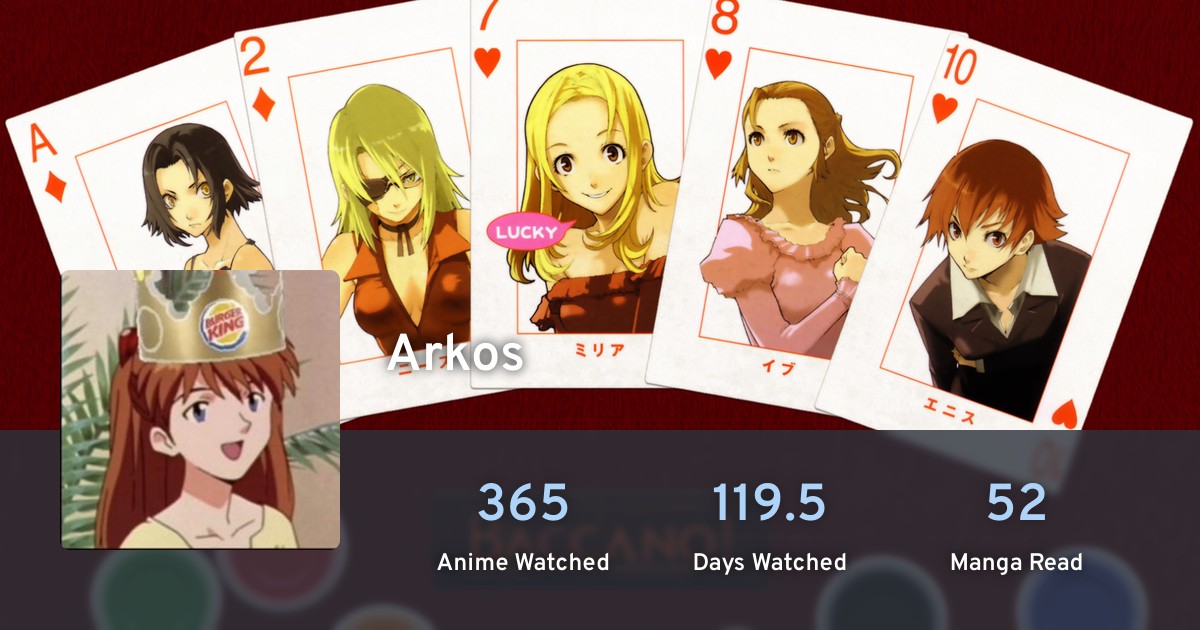 Arkos's profile · AniList