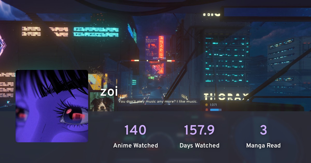 zoi's anime list · AniList