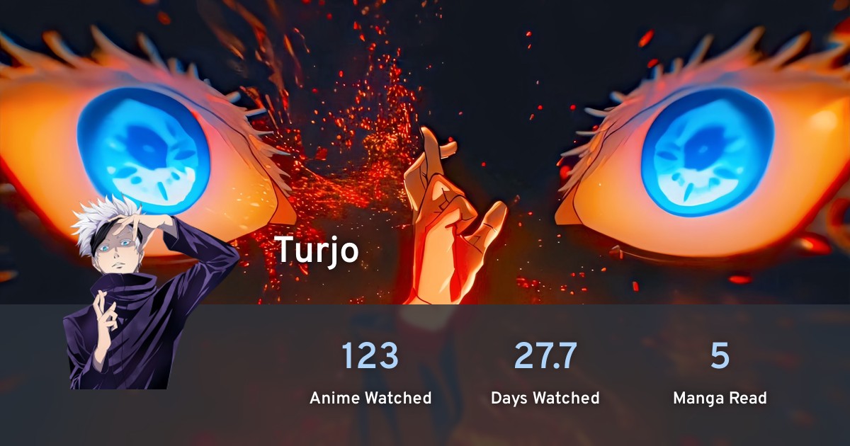 Turjo's profile · AniList