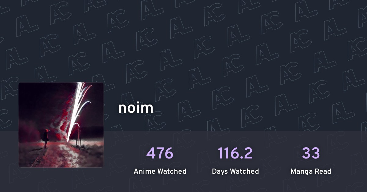 noim's profile · AniList