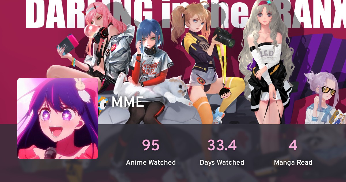 MME's anime list · AniList