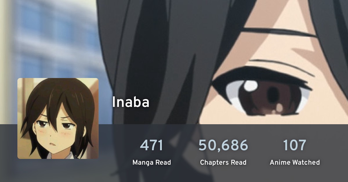 Inaba's profile · AniList
