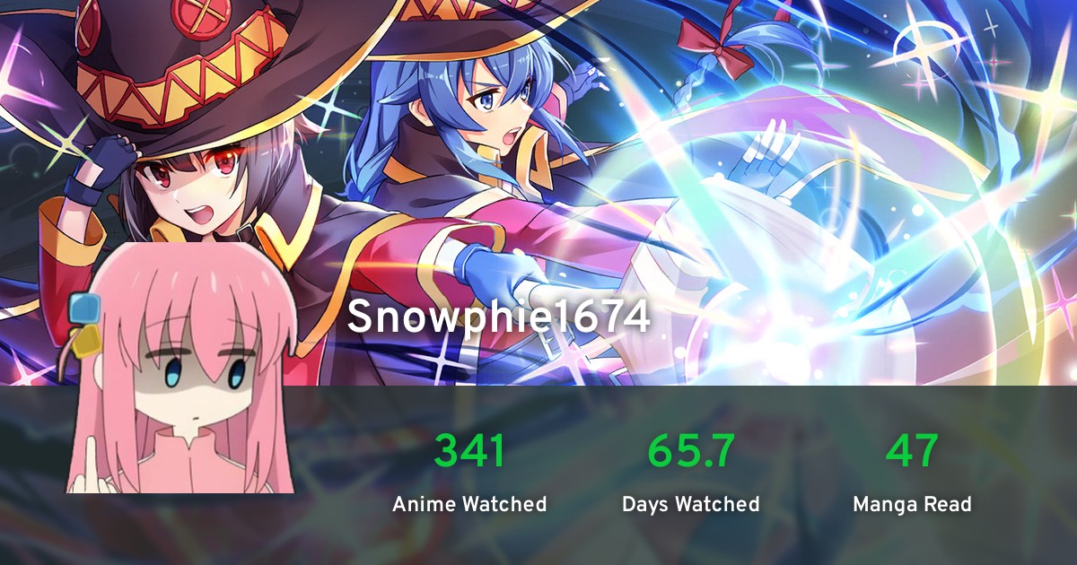 Snowphie1674's profile · AniList