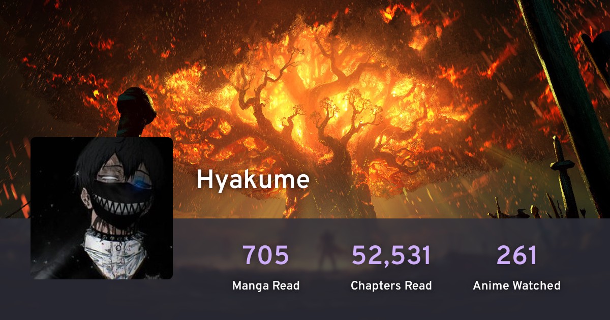 Hyakume's profile · AniList