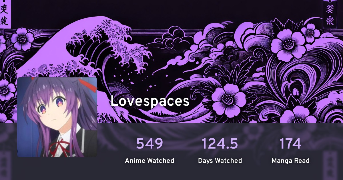 Lovespaces's profile · AniList