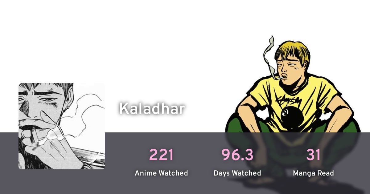 Kaladhar's manga list · AniList