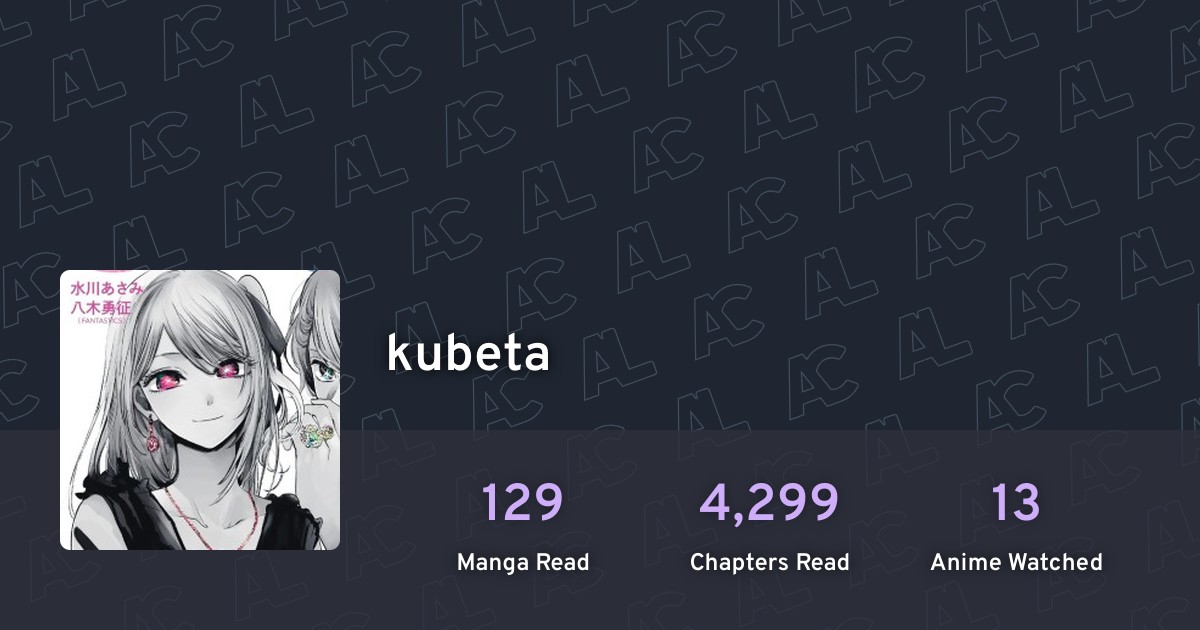 kubeta's profile · AniList