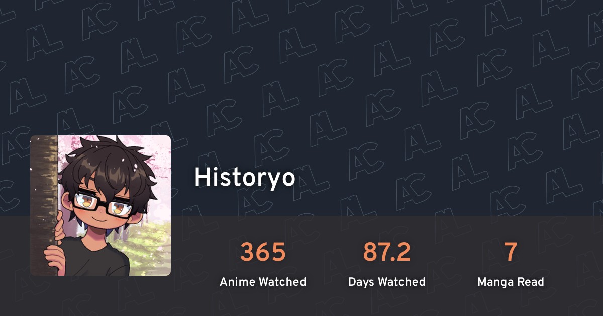 Historyo's profile · AniList