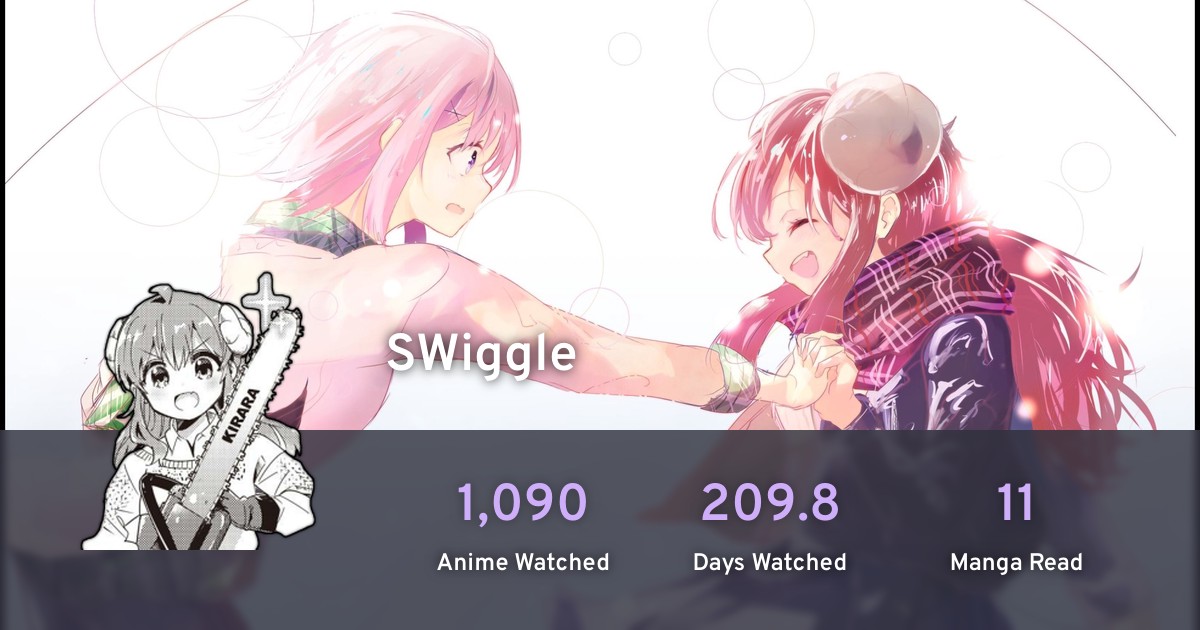 SWiggle's profile · AniList
