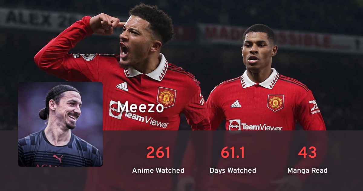 Meezo's profile · AniList