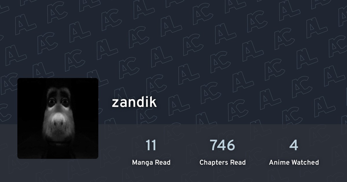 zandik's profile · AniList