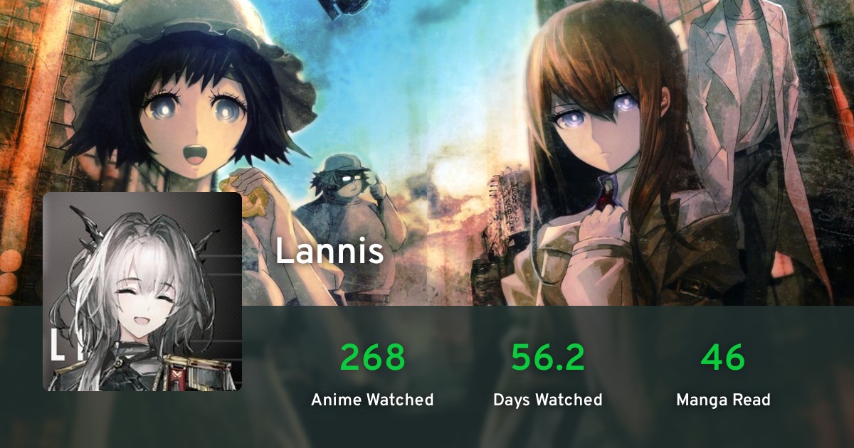 Lannis's profile · AniList