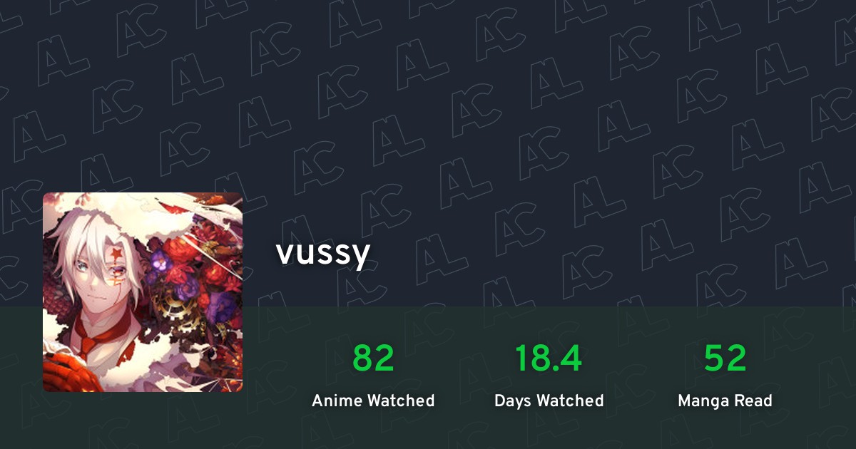 vussy's profile · AniList