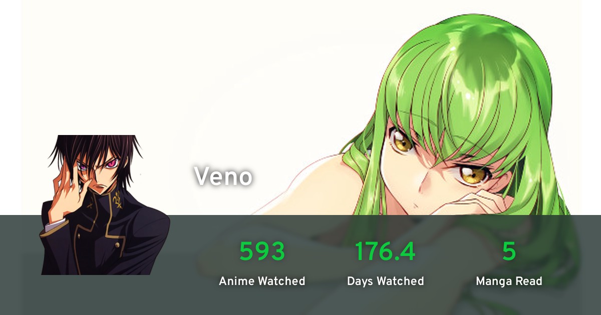 Veno's profile · AniList
