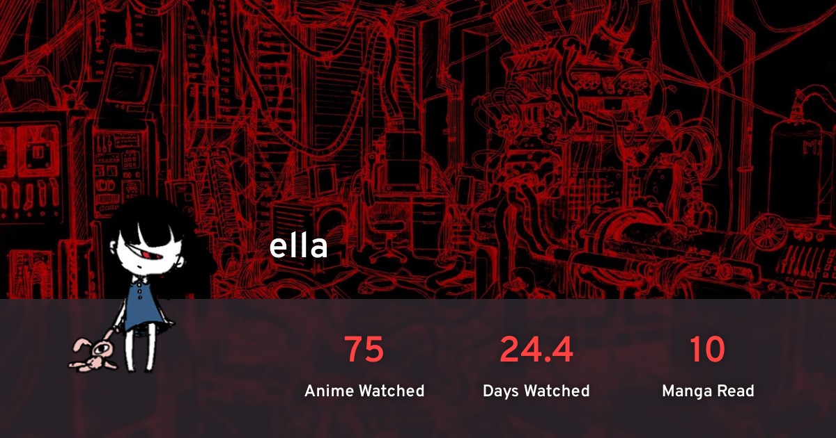 ella's profile · AniList