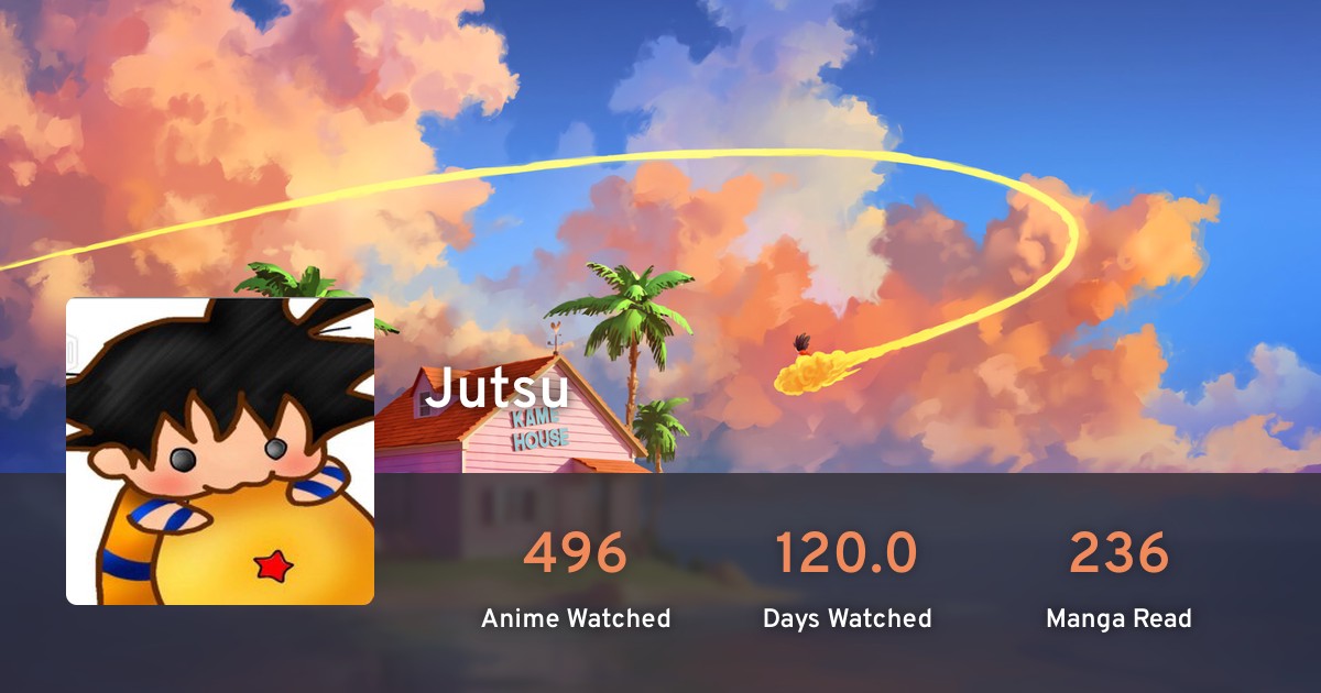 Jutsu's profile · AniList