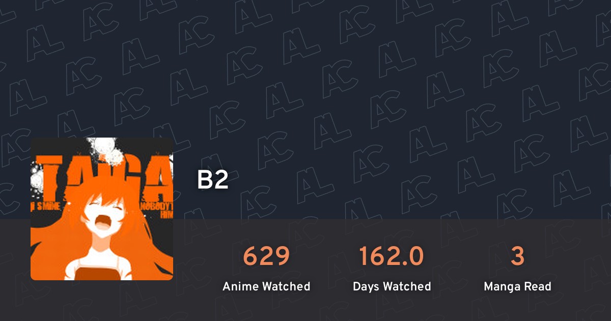 B2's profile · AniList