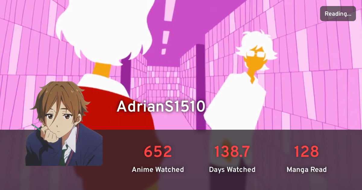 AdrianS1510's profile · AniList
