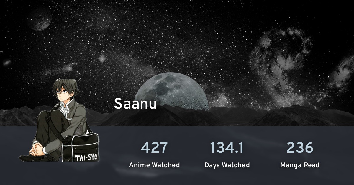 Saanu's profile · AniList
