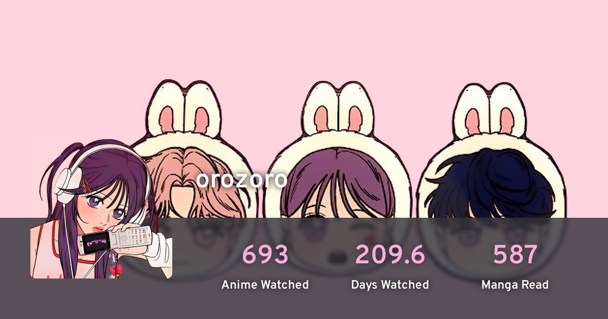 orozoro's profile · AniList