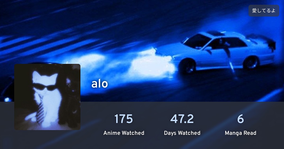 alo's profile · AniList