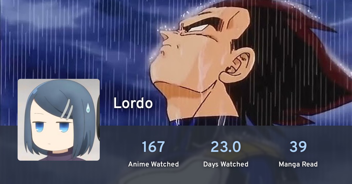 Lordo's profile · AniList